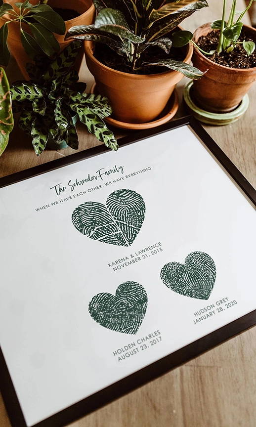 Fingerprint Family Art – Flutterbye Prints